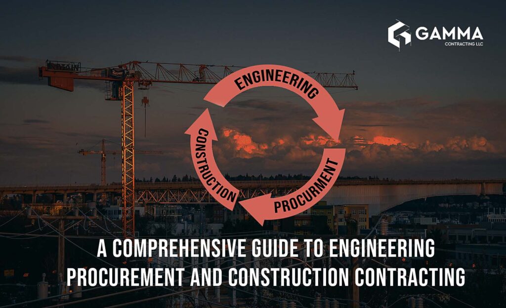 Blog - Gamma Construction